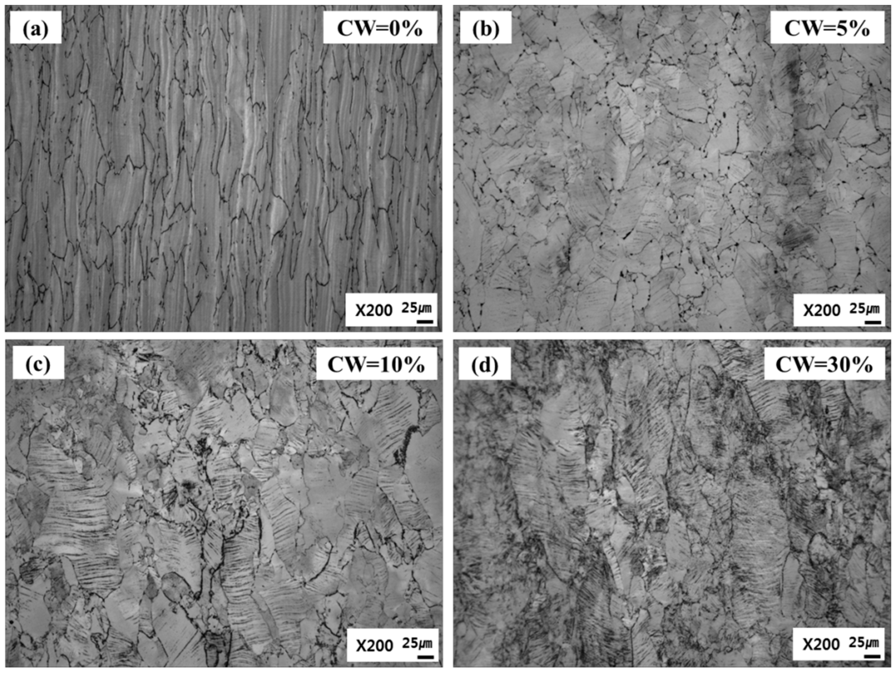 The Effects of Recrystallization on Strength and Impact Toughness of ...