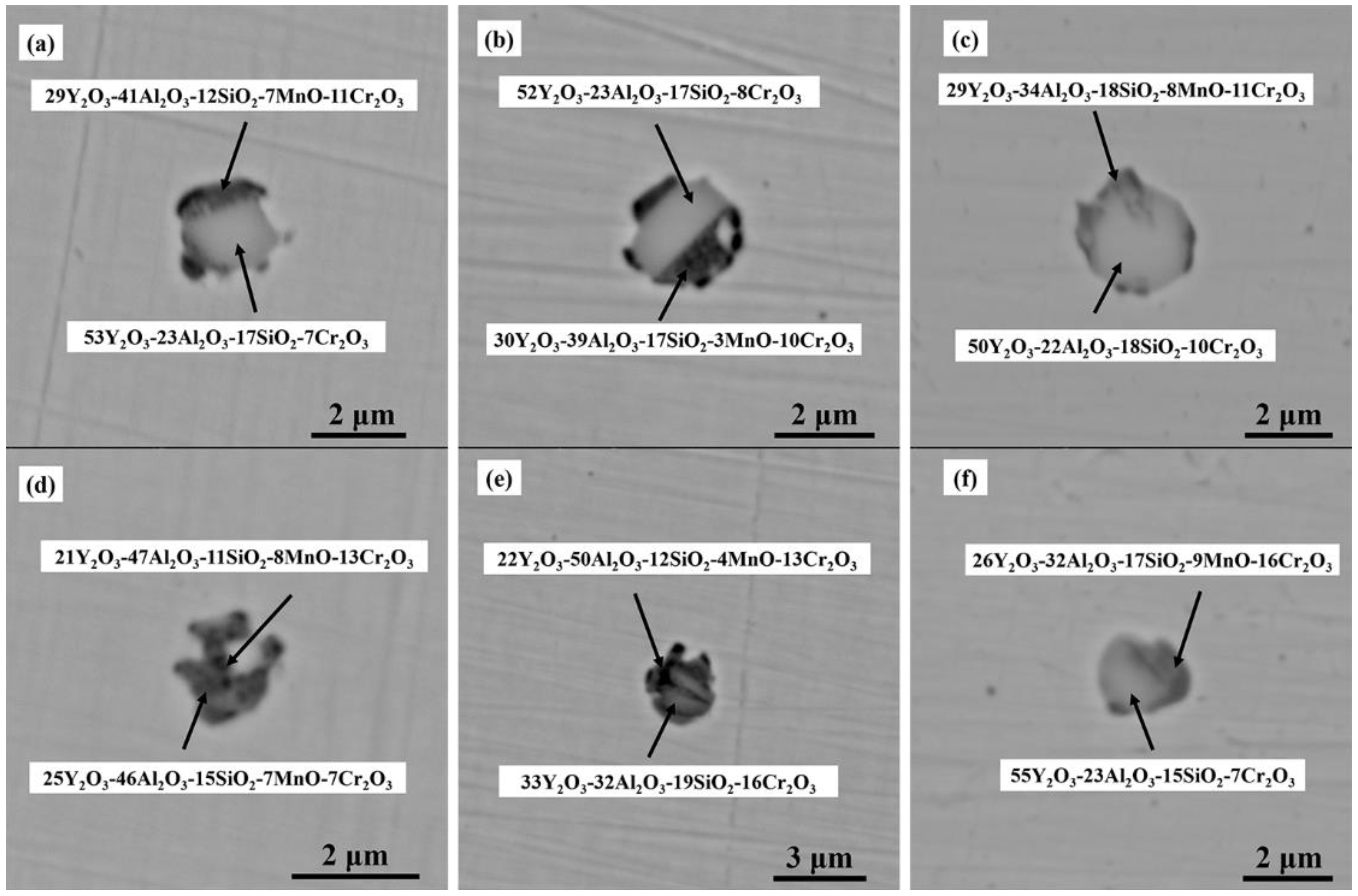 Transformation of Oxide Inclusions in Stainless Steel Containing ...