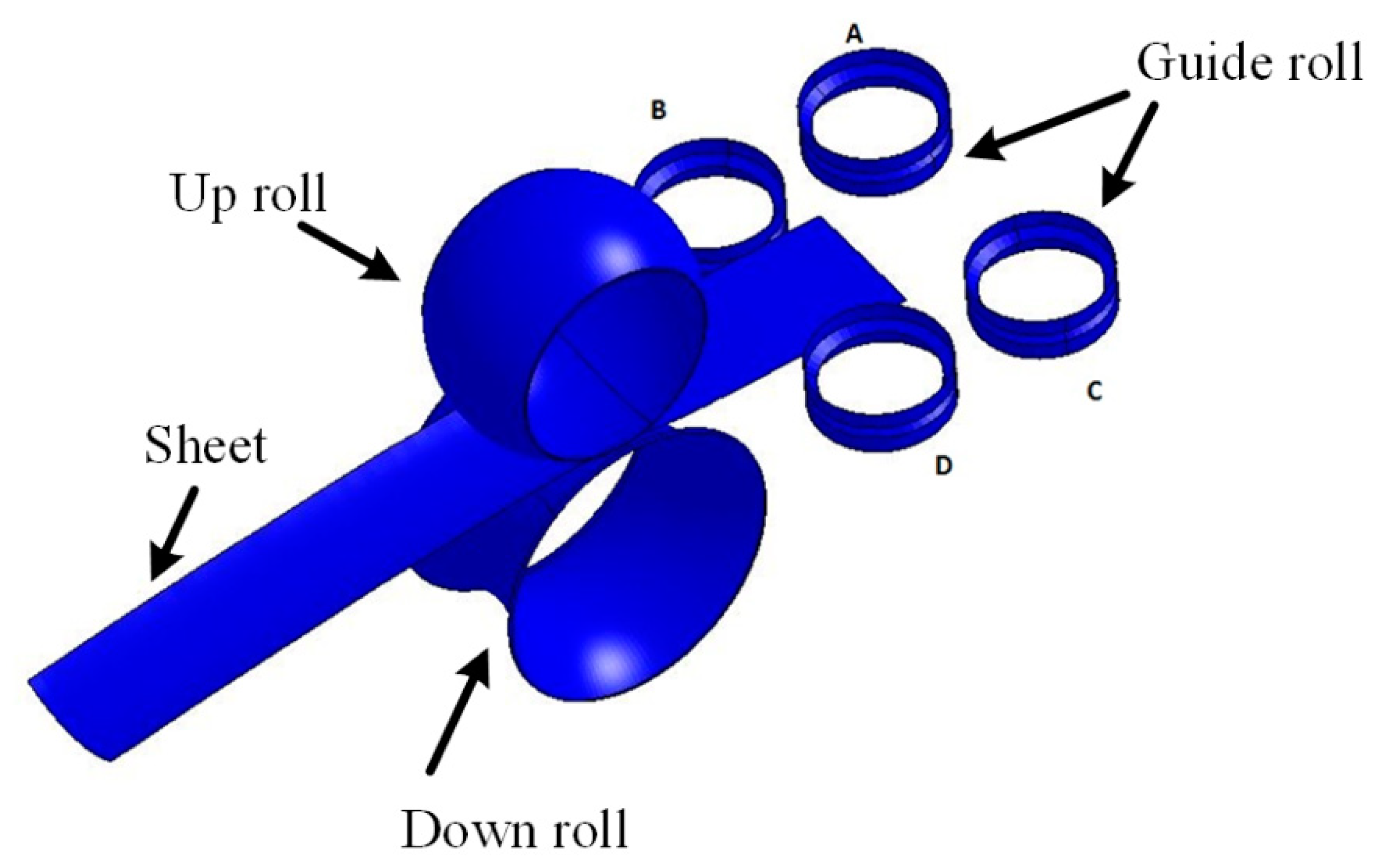 Effects of Hardening Model and Variation of Elastic Modulus on ...