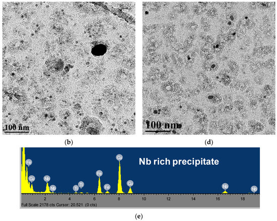 Interaction Between Microalloying Additions And Phase Transformation During Intercritical