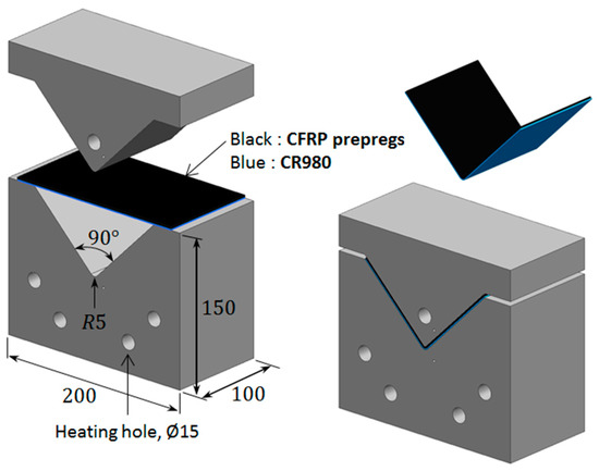Effect of the Number of CFRP Prepregs and Roughness at the Bonding Area ...