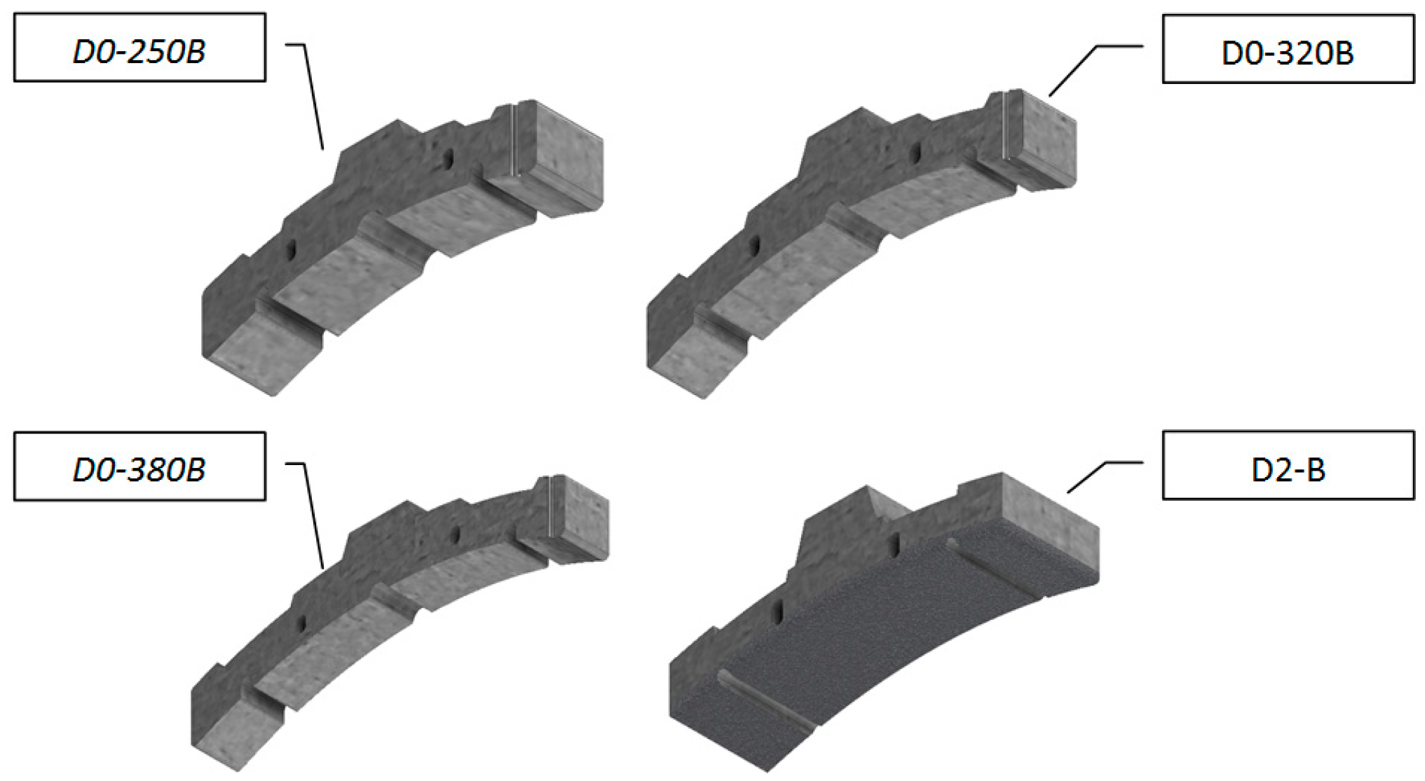 Modernization and Optimization of Phosphoric Cast Iron Casting