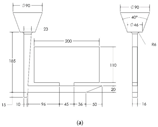 Measurement of Metal Velocity in Sand Casting during Mold Filling