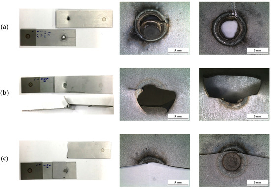Fatigue Behaviors of Resistance Spot Welds for 980 MPa Grade TRIP Steel