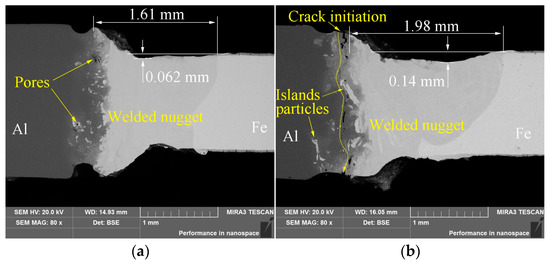 Interface Microstructure and Nanoindentation Characterization of Laser ...