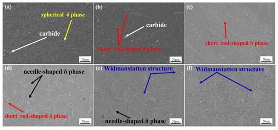 Effect of the δ Phase on the Tensile Properties of a Nickel-Based ...