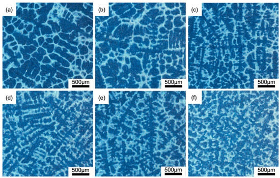 Investigation of Primary Carbides in a Commercial-Sized Electroslag ...