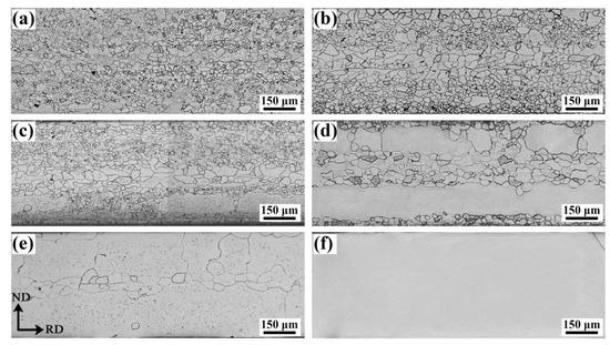 Secondary Recrystallization Goss Texture Development in a Binary ...