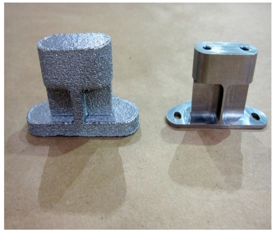 Review: The Impact of Metal Additive Manufacturing on the Aerospace ...