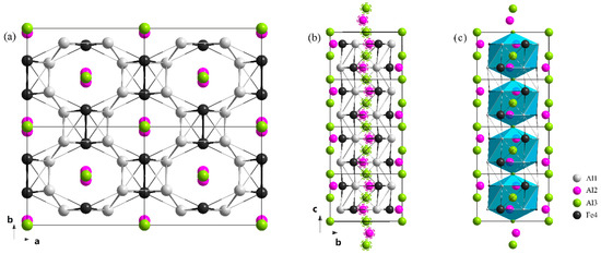 Structure and Stability of the Stoichiometric Al3Fe Phase