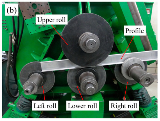 Metals | Free Full-Text | Analysis and Control of Twist Defects of ...