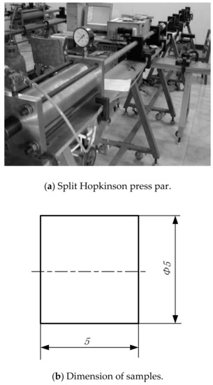 Establish Using FEM Method of Constitutive Model for Chip Formation in ...