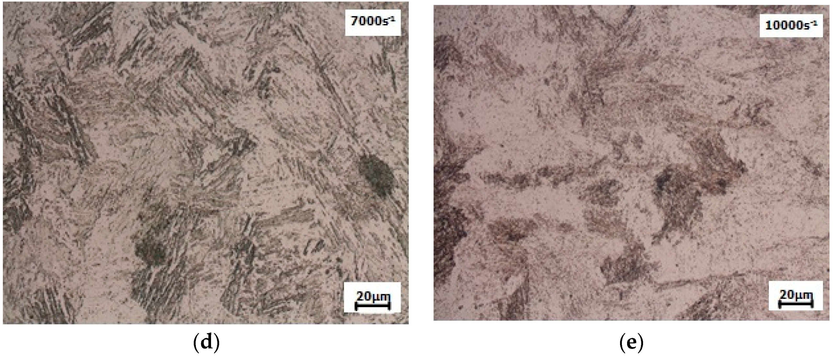 Dynamic Behaviors and Microstructure Evolution of Iron–Nickel Based ...