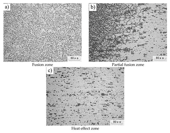 Research on Laser-TIG Hybrid Welding of 6061-T6 Aluminum Alloys Joint ...