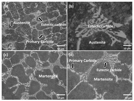 Precipitation of M23C6 Secondary Carbide Particles in Fe-Cr-Mn-C Alloy ...