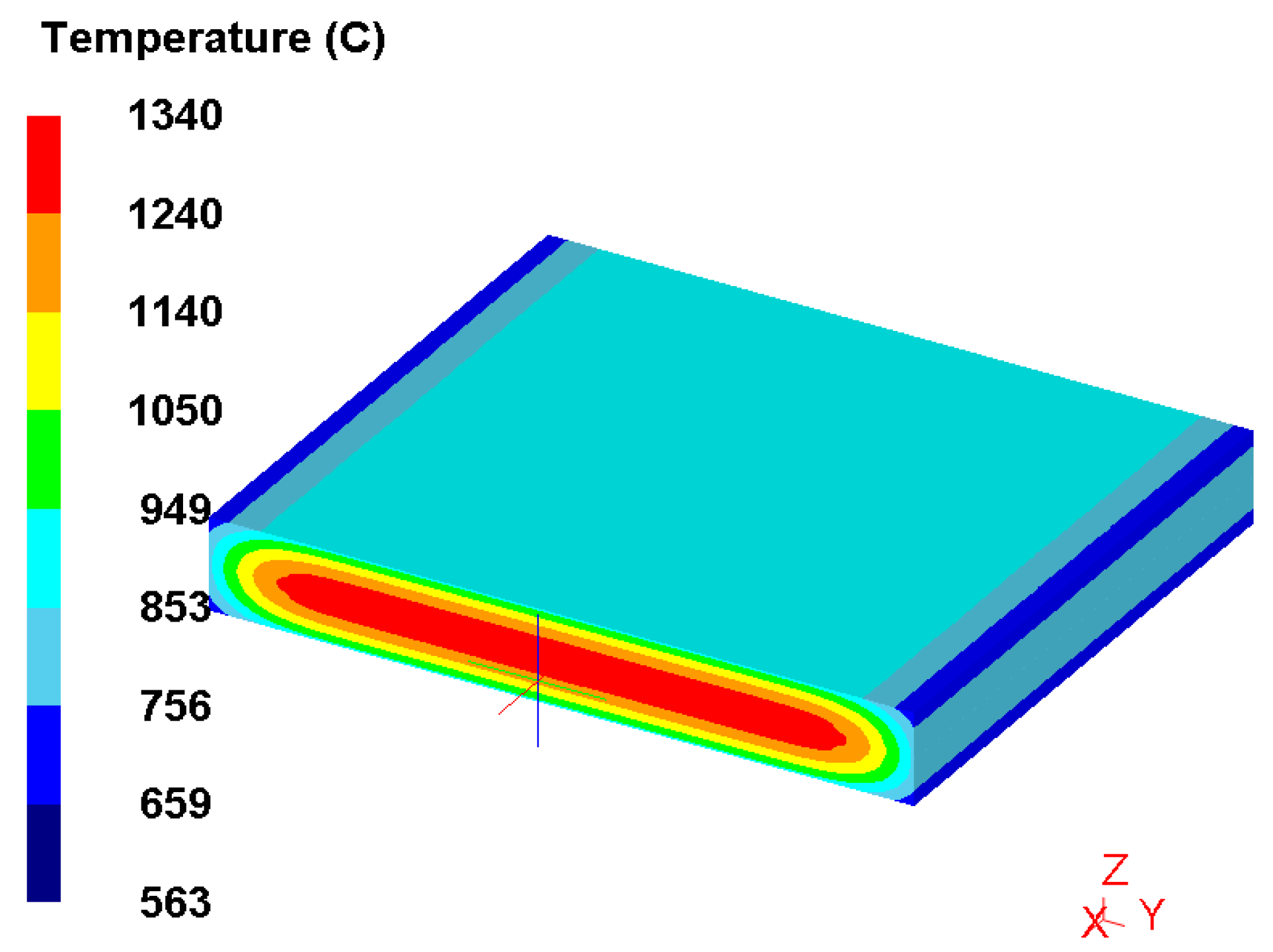 Finite Element Analysis of Dynamic Recrystallization of Casting Slabs during Hot-Core Heavy ...