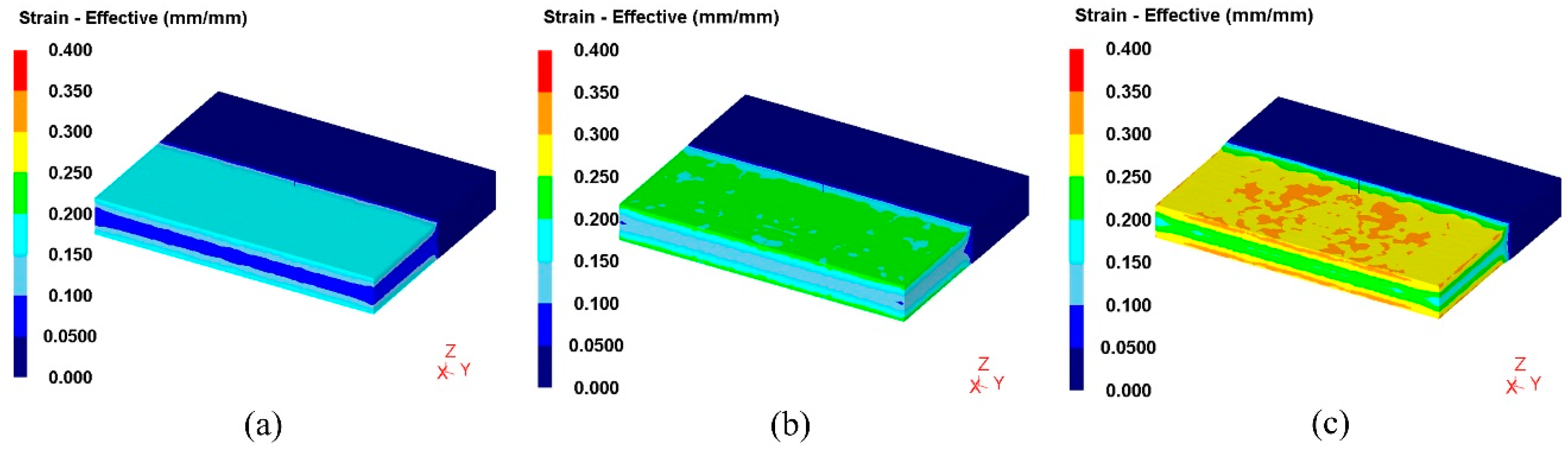 Finite Element Analysis Of Dynamic Recrystallization Of Casting Slabs