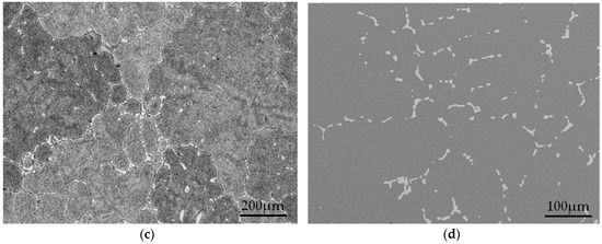 Evolution of the Second-Phase Particles and Their Effect on Tensile ...
