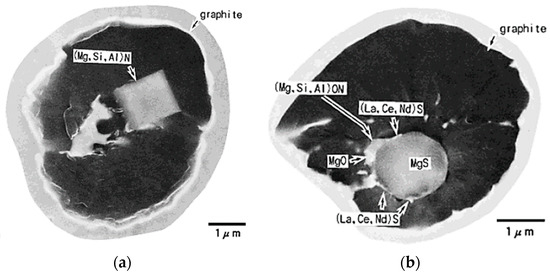 Recent Developments in Understanding Nucleation and Crystallization of ...