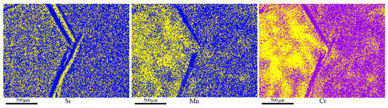 Characteristics and Formation Tendency of Freckle Segregation in ...