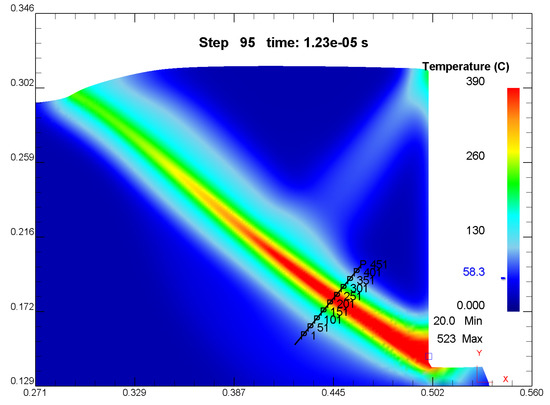 Simulation of Adiabatic Shear Bands in Orthogonal Machining of Ti6Al4V Using a Rigid ...