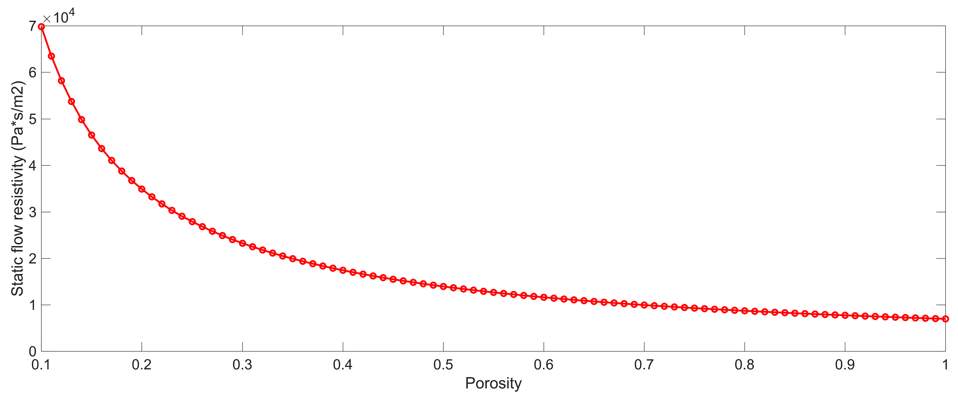 Metals | Free Full-Text | Identification of Acoustic Characteristic ...