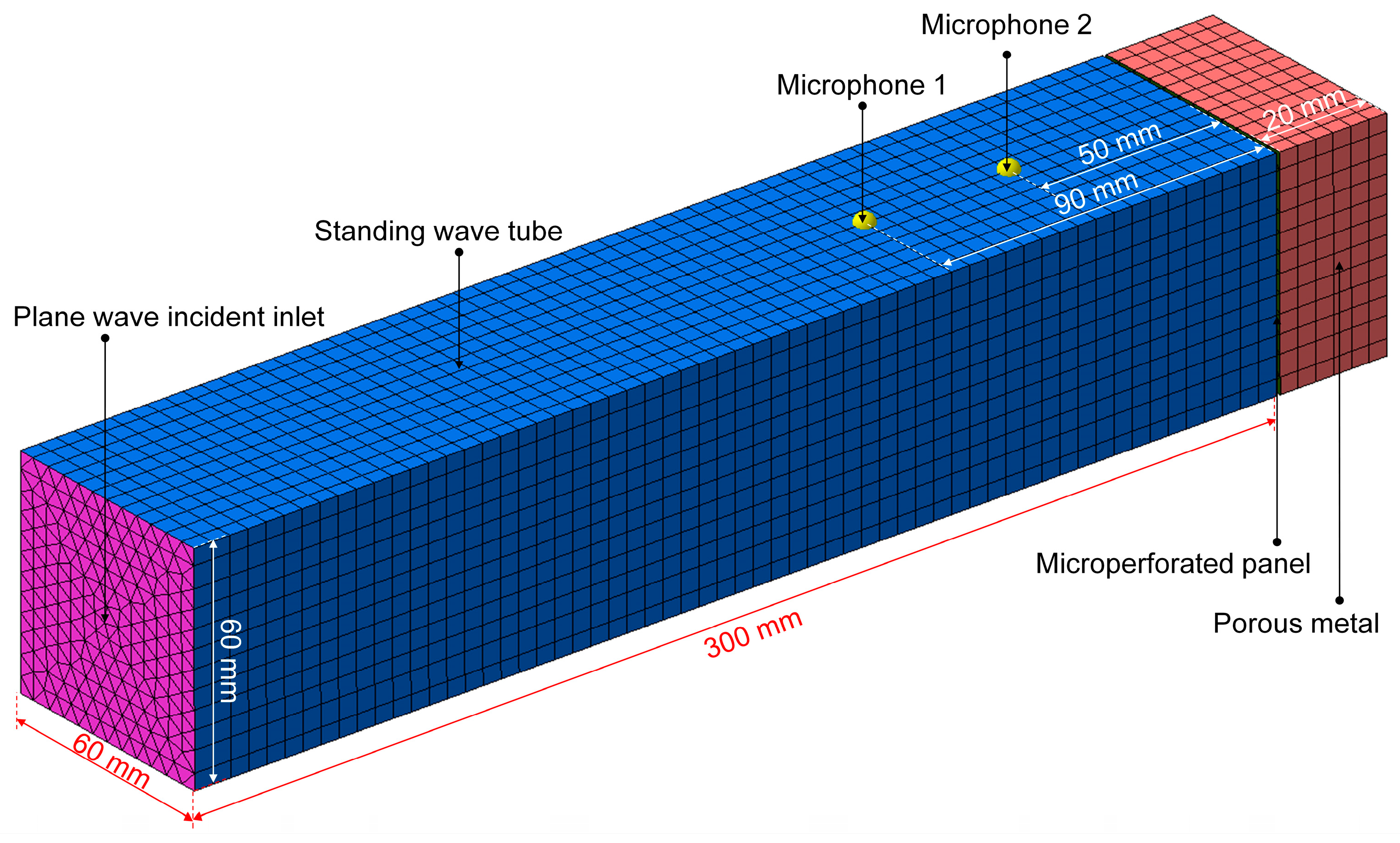 Identification of Acoustic Characteristic Parameters and Improvement of ...