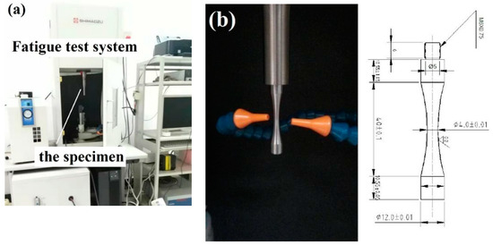 Fatigue Life Evaluation Considering Fatigue Reliability and Fatigue ...