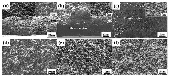 Microstructure and Mechanical Properties of M50 Steel by Combining Cold ...