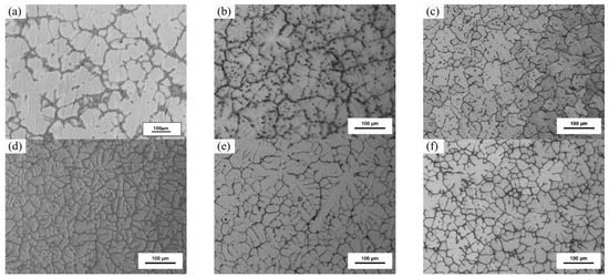 Preparation and Mechanical Properties of ZK61-Y Magnesium Alloy Wheel ...