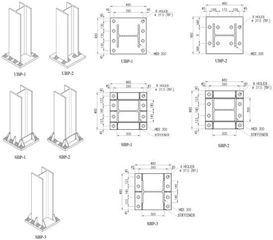 Monotonic Response of Exposed Base Plates of Columns: Numerical Study ...