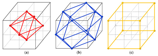 Comparative Study on the Uniaxial Behaviour of Topology-Optimised and ...