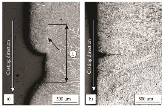 Experimental Continuous Casting of Nitinol