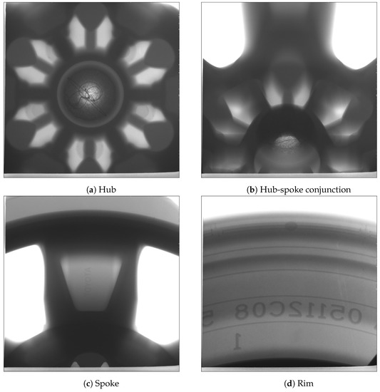 Advanced Process Simulation of Low Pressure Die Cast A356 Aluminum ...