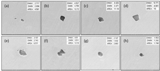 Effect of Sulfur Content on the Composition of Inclusions and MnS ...