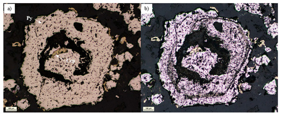 Recovery of Gold from the Refractory Gold Concentrate Using Microwave ...