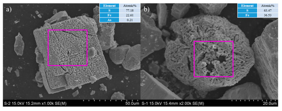 Recovery of Gold from the Refractory Gold Concentrate Using Microwave ...
