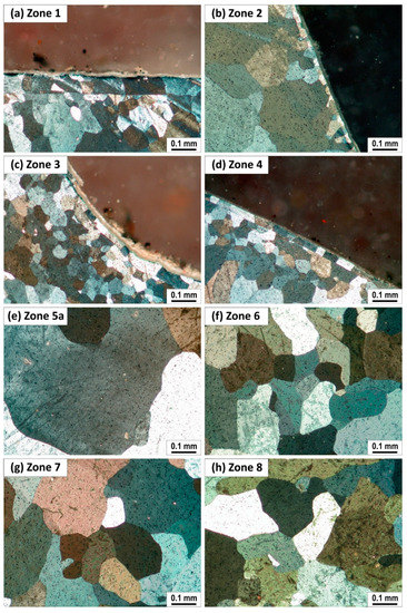 Metals | Free Full-Text | Metallographic Determination of Strain ...