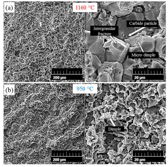 Effect of Partial Solution Treatment Temperature on Microstructure and ...