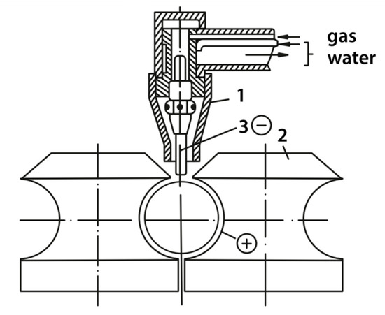 Analysis of the Drawing Process of Small-Sized Seam Tubes