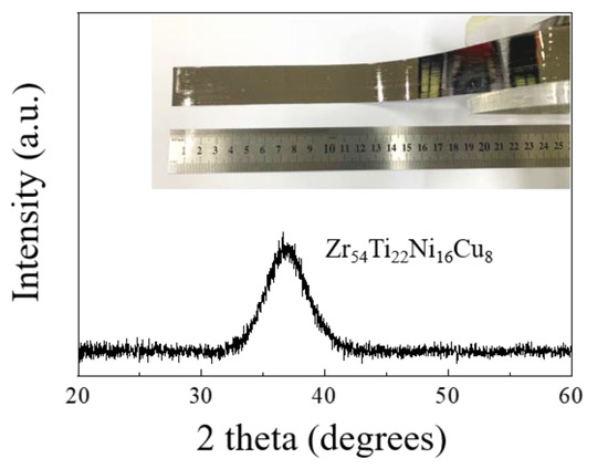 Effect of Interface Microstructure on Joint Strength of Zirconia/Titanium Alloy Brazed with ...