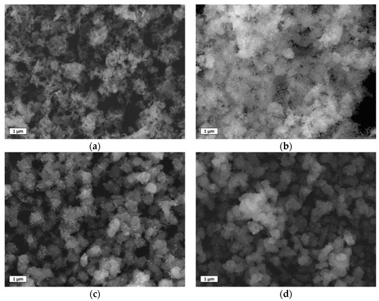CaO–CaZrO3 Mixed Oxides Prepared by Auto–Combustion for High ...