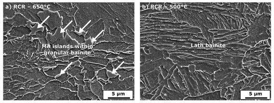 Design and Development of Complex Phase Steels with Improved ...