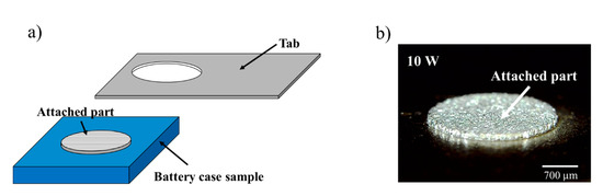The Characteristics of Laser Welding of a Thin Aluminum Tab and Steel ...