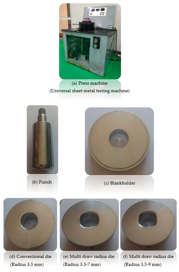 Multi Draw Radius Die Design for Increases in Limiting Drawing Ratio