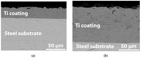Hydrogen Accumulation and Distribution in Titanium Coatings at Gas ...