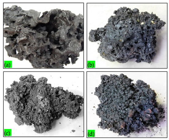 Impact of Substituting Coke with Biomass on the Mineralogical ...