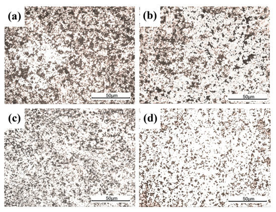 Microstructure and Mechanical Properties of Multicomponent Metal Ti(C,N)-Based Cermets