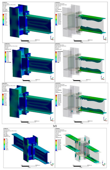 Bidirectional Response of Weak-Axis End-plate Moment Connections ...