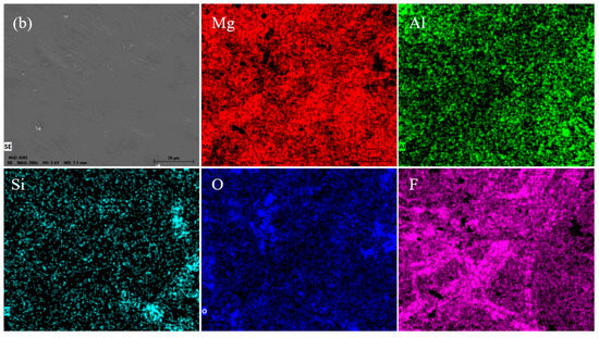 Effects of Mold Materials on the Interfacial Reaction between Magnesium ...
